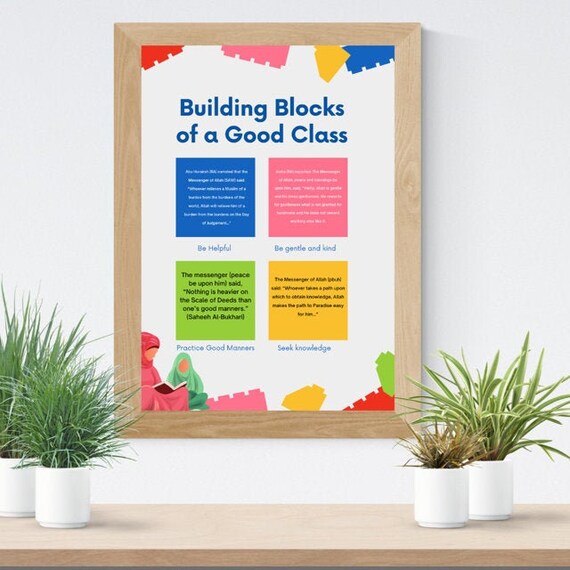 DIGITAL Muslim Classroom Posters SET OF 6 Posters Muslim - Etsy