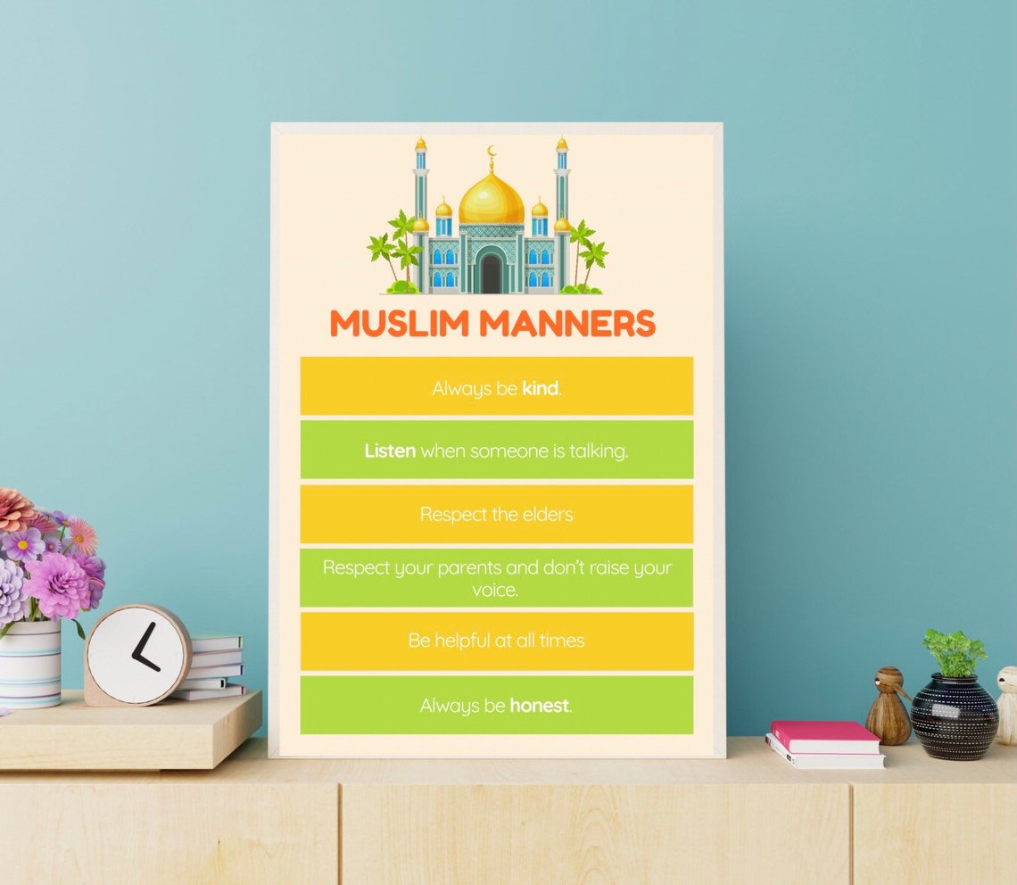 DIGITAL Muslim Posters, SET OF 5 Posters, Muslim Wall Art for Kids ...