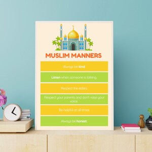 DIGITAL Muslim Posters, SET OF 5 Posters, Muslim Wall Art for Kids ...
