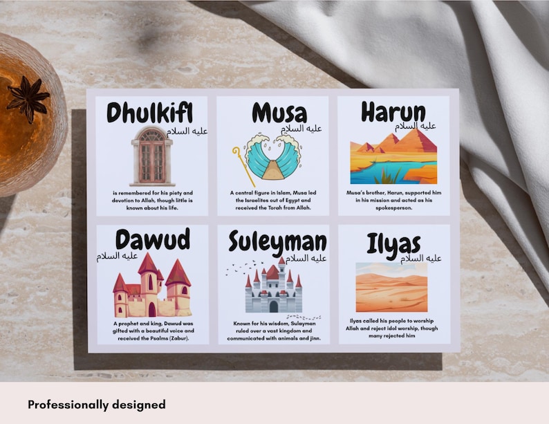 Prophets in Islam Printable Cards, Prophets in Islam Flashcards, Islam ...