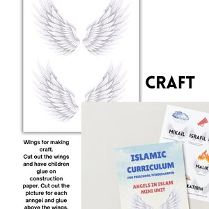 Names of Main Angels in Islam Printable, Angels in Islam, Islamic ...