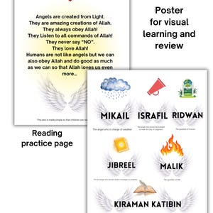 Names of Main Angels in Islam Printable, Angels in Islam, Islamic ...