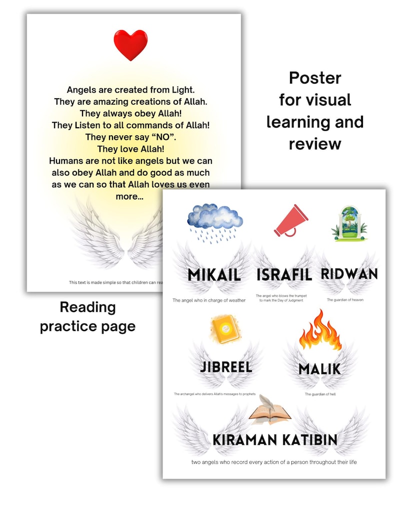 Names of Main Angels in Islam Printable, Angels in Islam, Islamic ...