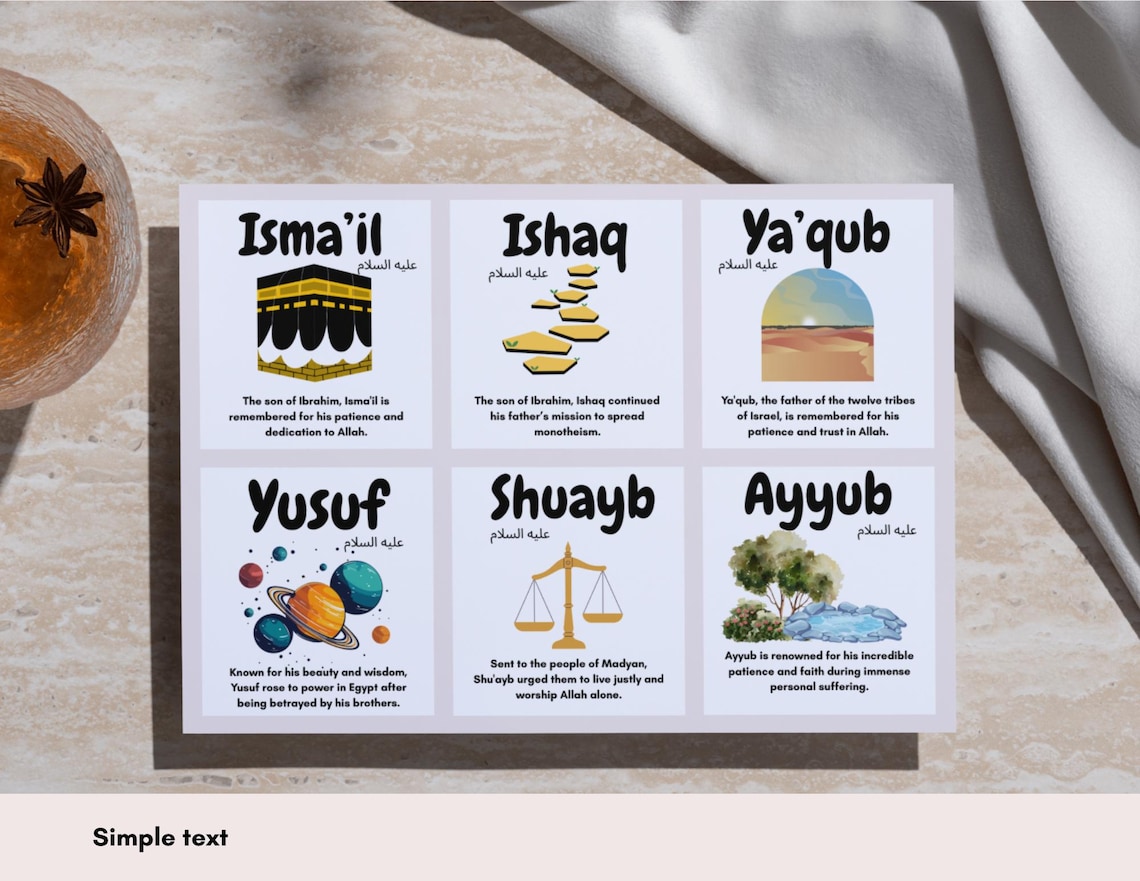 Prophets in Islam Printable Cards, Prophets in Islam Flashcards, Islam ...