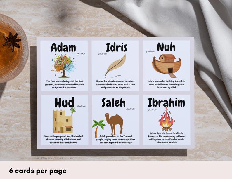 Prophets in Islam Printable Cards, Prophets in Islam Flashcards, Islam ...