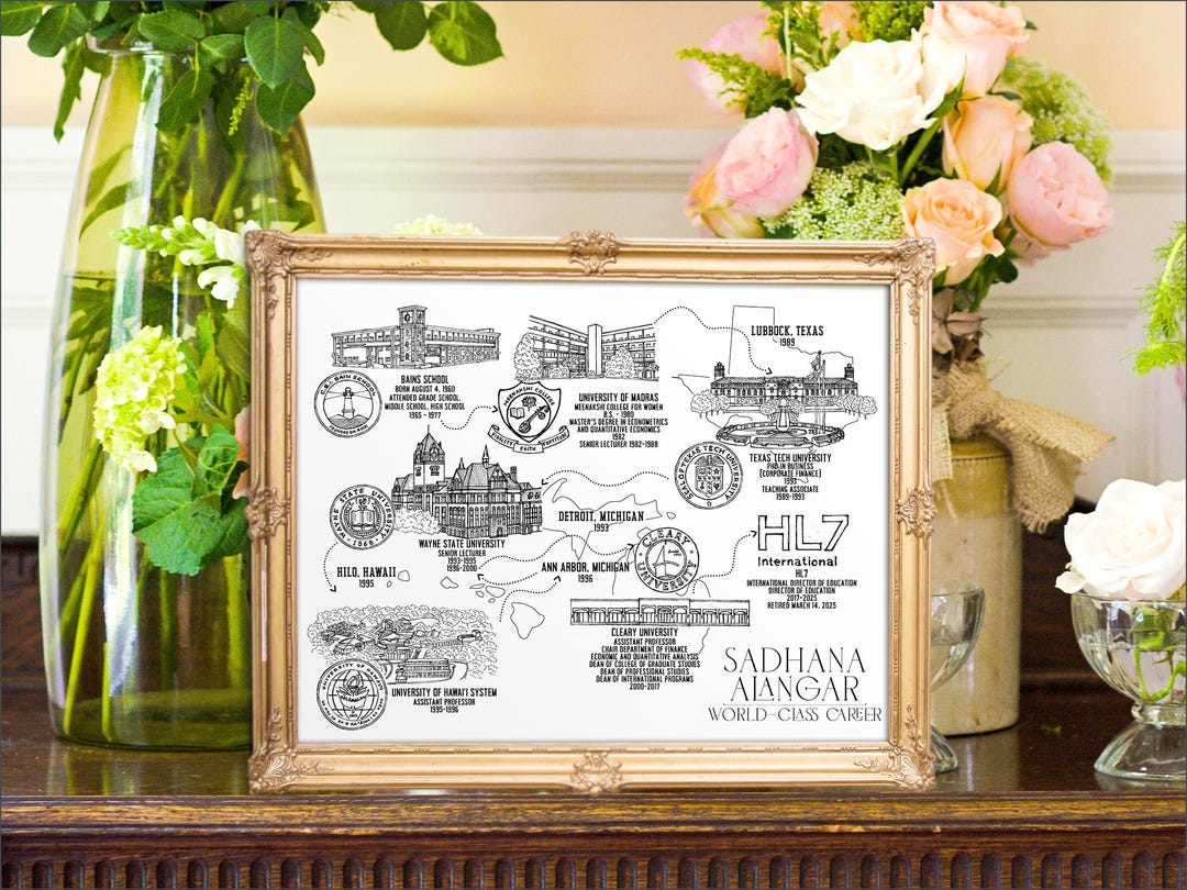 Personalized Hand Drawn Life Map: Custom Retirement Gift (12-13 Icons ...