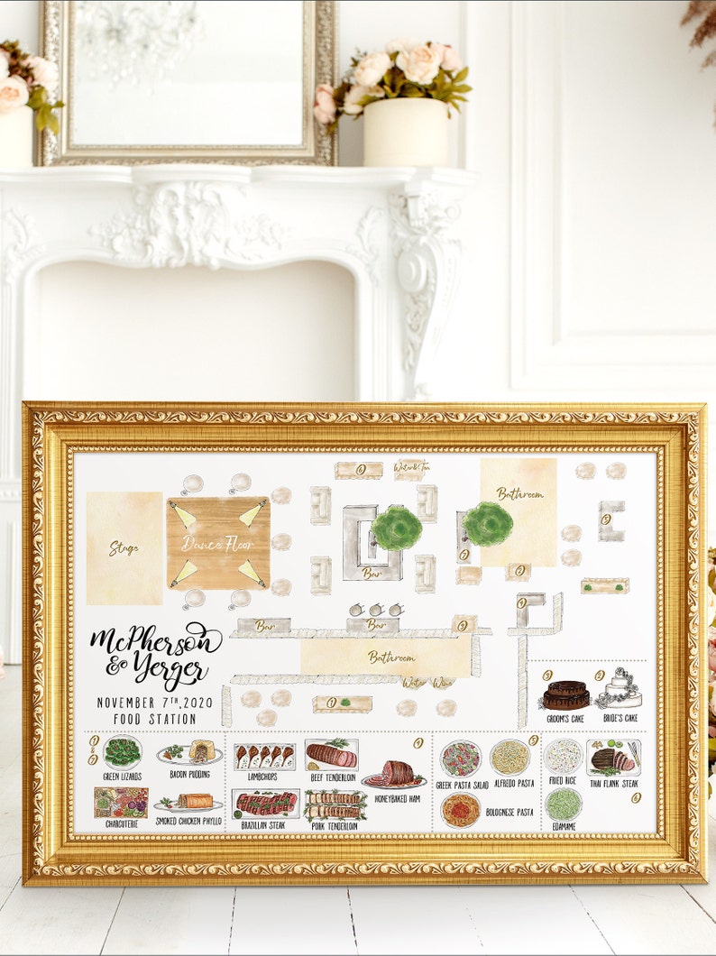 Custom Watercolor Wedding Reception Map Food Station Sign - Etsy