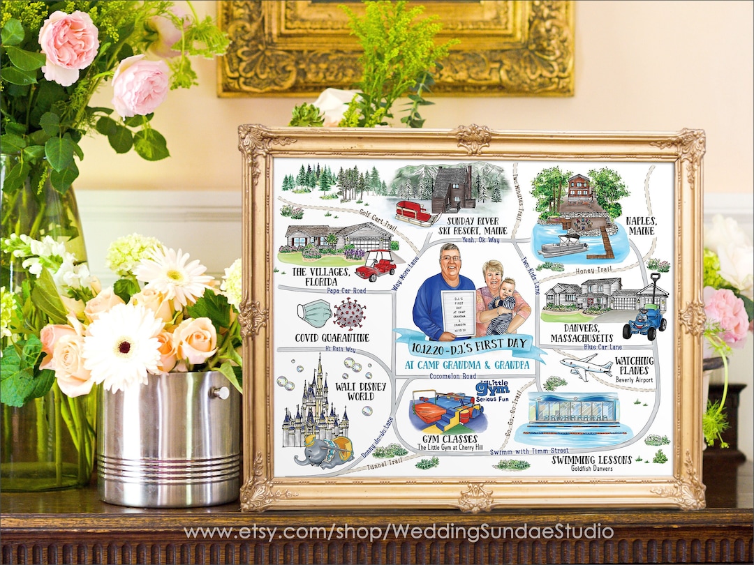 Personalized Watercolor Life Timeline Map: Custom Retirement Gift (18 ...