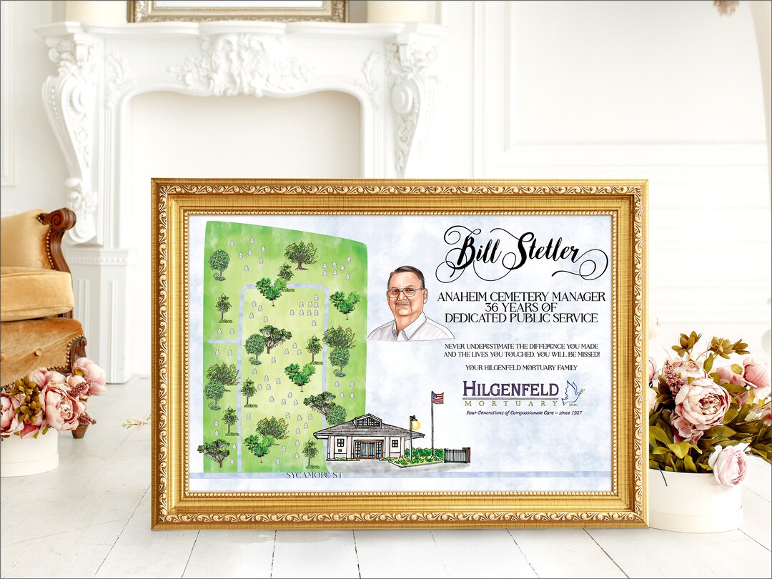Personalized Watercolor Life Map: Custom Retirement Gift (4-5 Icons ...