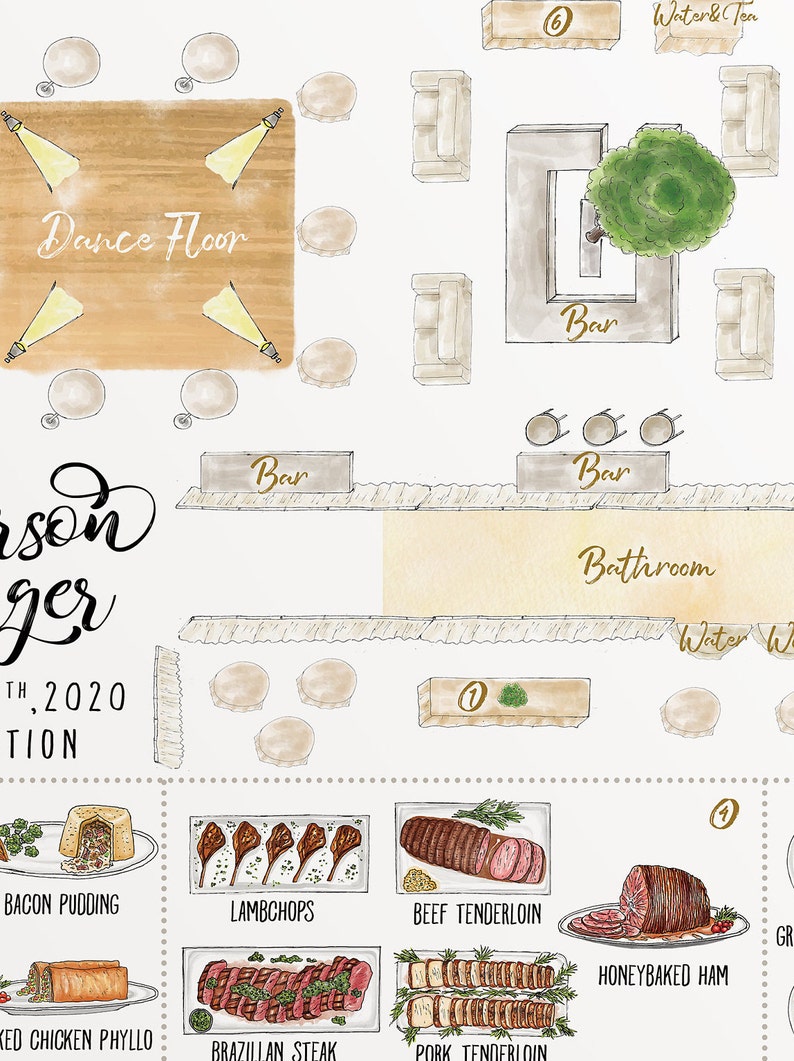 Custom Watercolor Wedding Reception Map Food Station Sign - Etsy