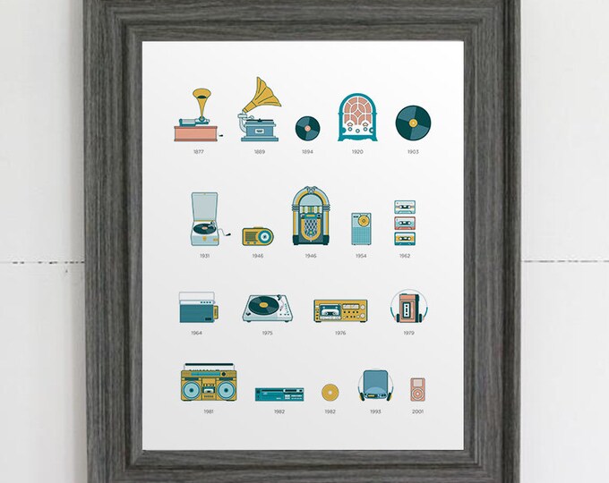 Music Players Timeline Paper Print - 11x14 - Poster - Wall Decor ...