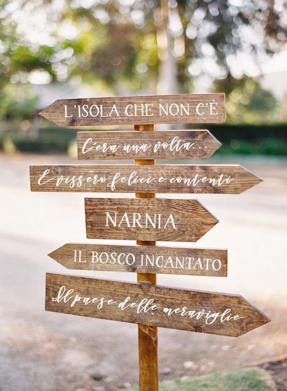 Cartelli in legno personalizzabili / Indicazioni decorative - Etsy Italia