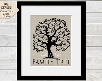 50th Anniversary Family Tree | Etsy