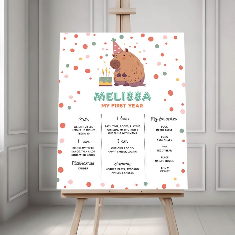 Capybara Welcome Sign Template, Capy Birthday Theme, Capybara 1st ...