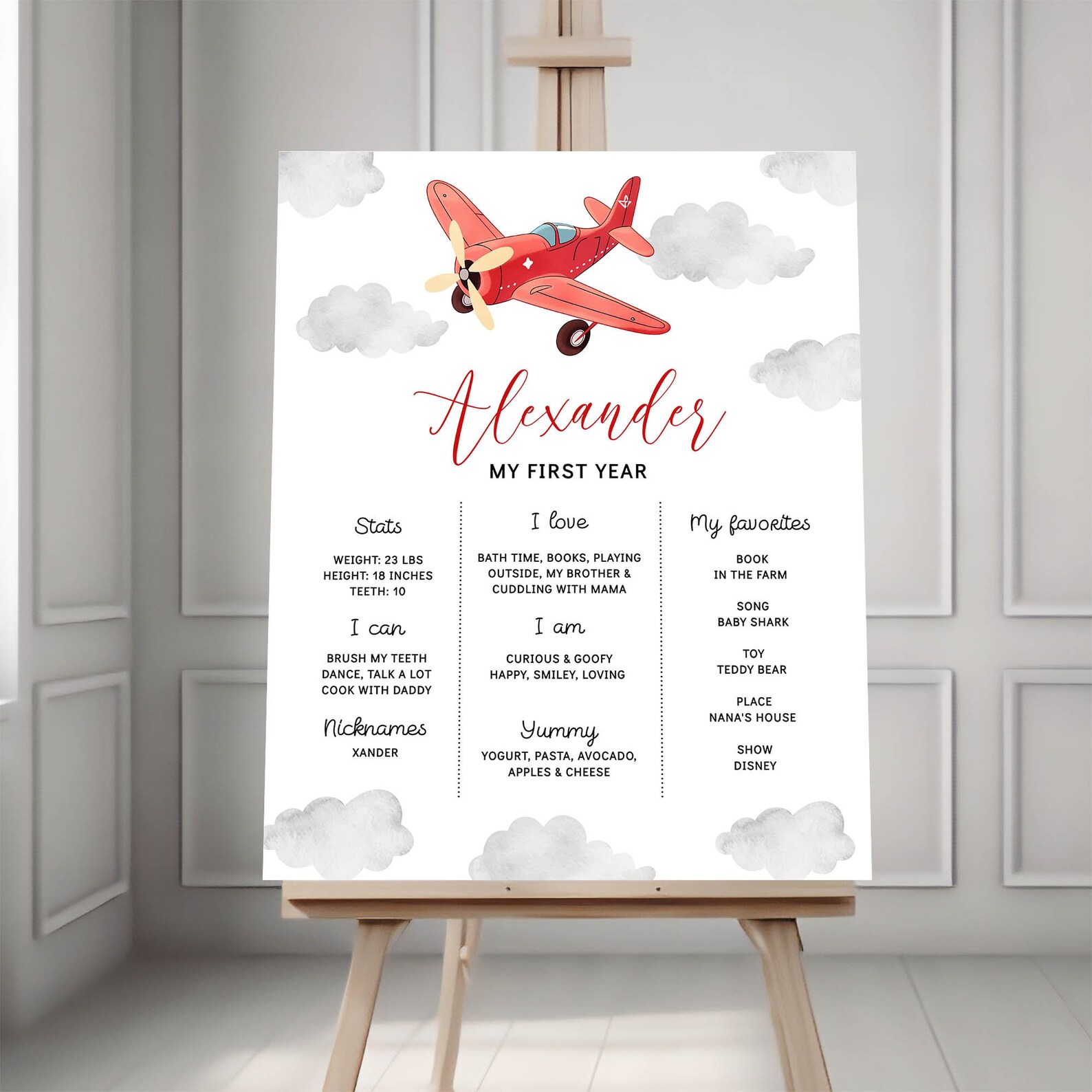 Editable Airplane Bundle, Modern Airplane Birthday Decorations, P up ...