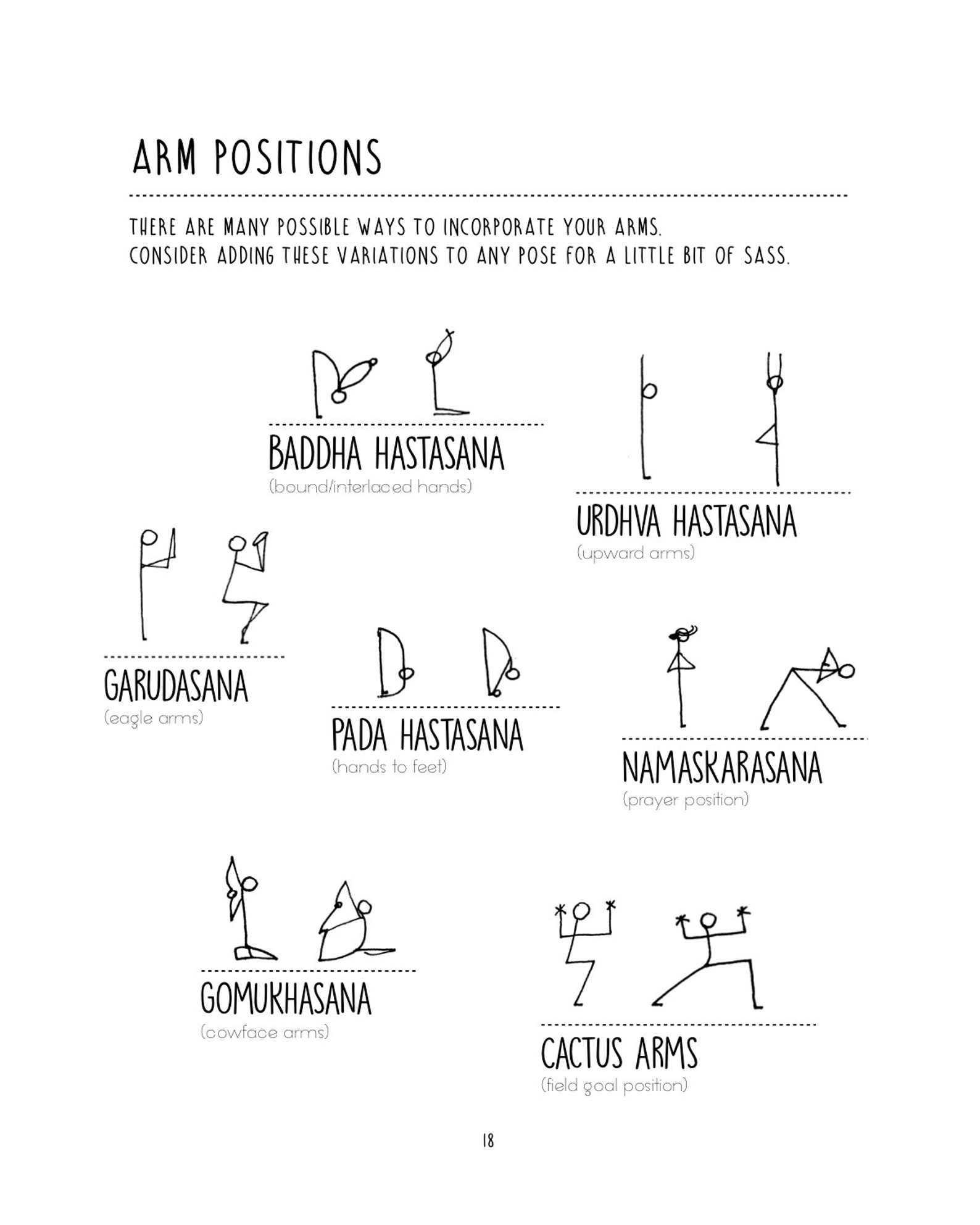 Yoga Class Planning With Sequencing and Stick Figures Workbook Digital ...
