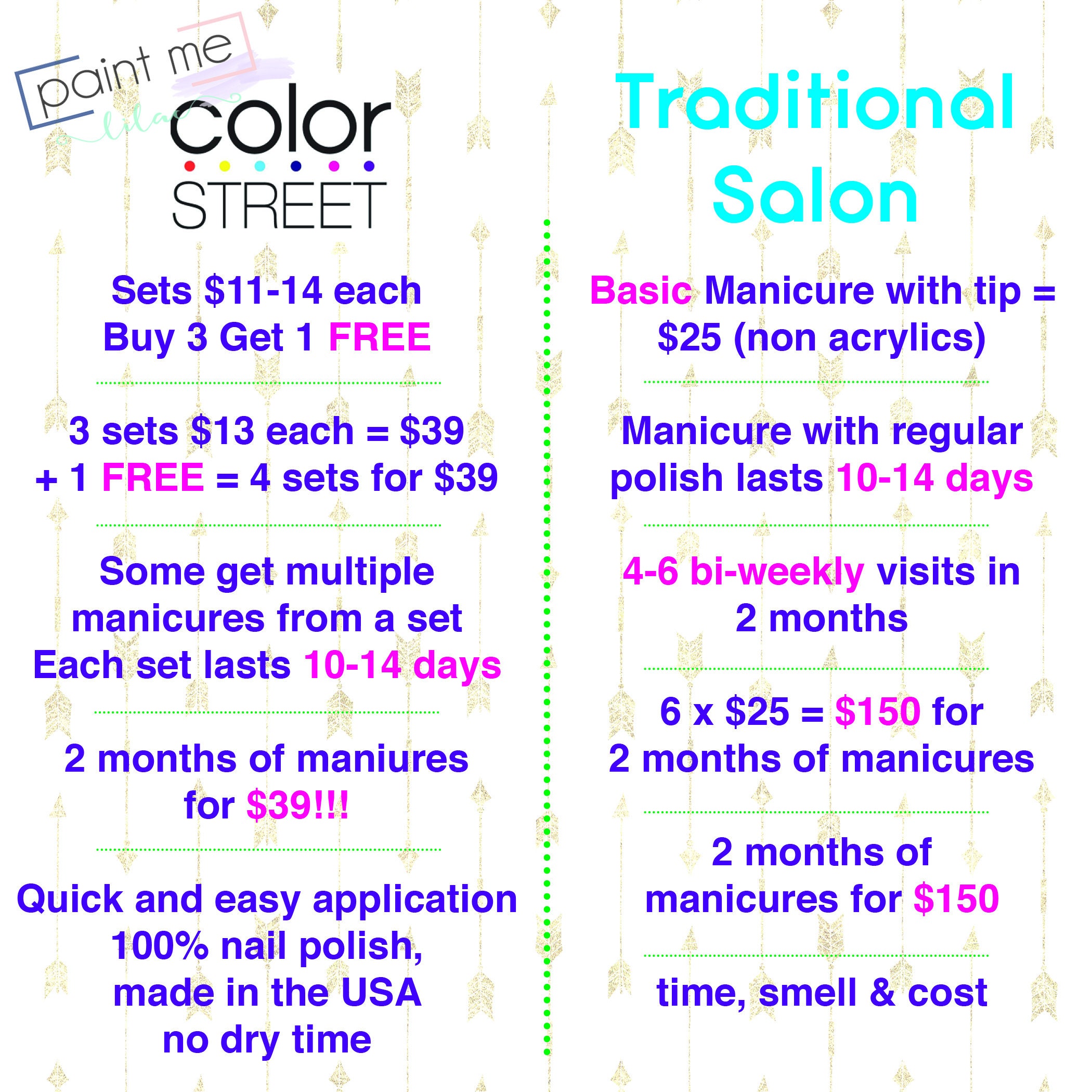 Color Street Vs. Salon Pricing | Custom Graphic | Parties - Etsy