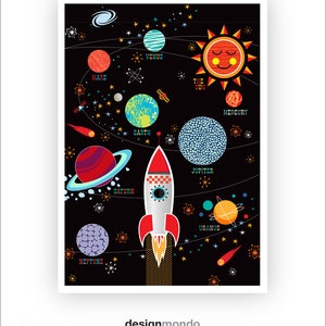 Space Prints, Solar System Wall Art, Rocket Ship Print, Planets ...