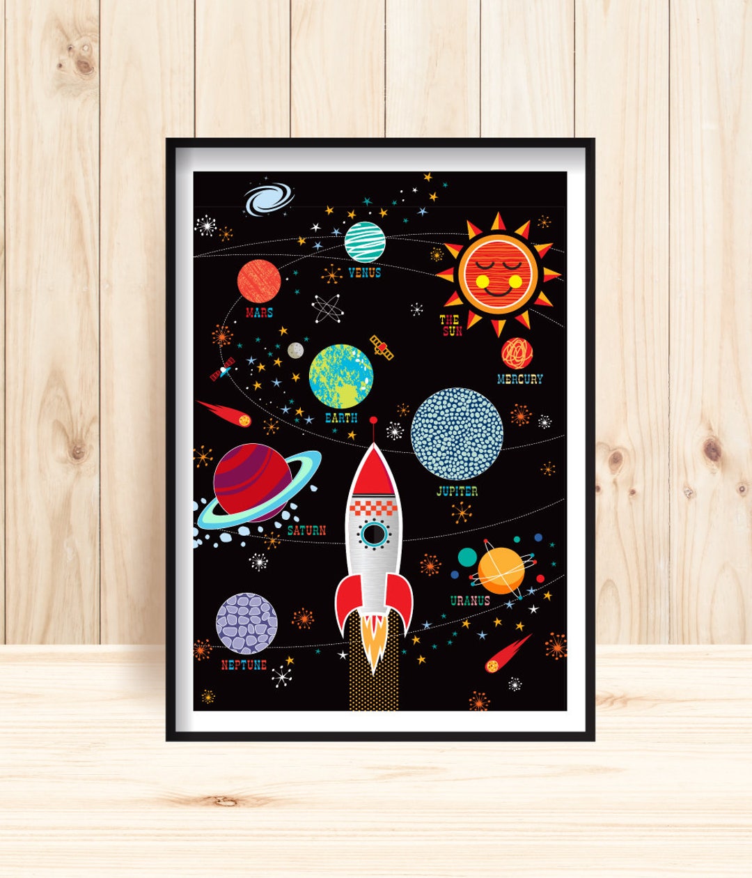 Space Prints, Solar System Wall Art, Rocket Ship Print, Planets ...