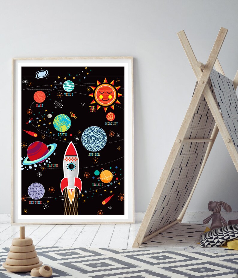 Space Prints, Solar System Wall Art, Rocket Ship Print, Planets ...