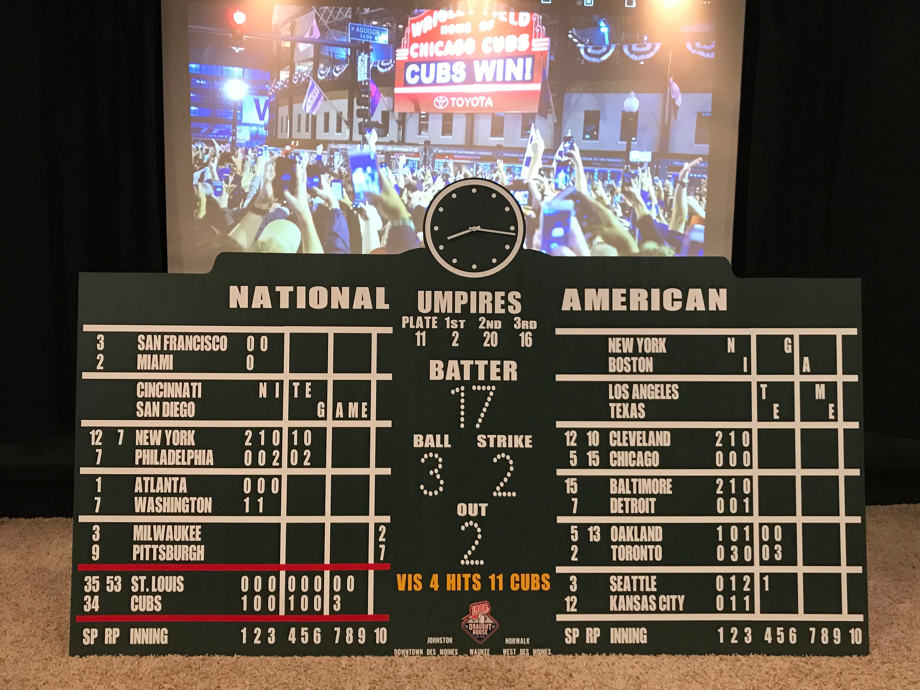 Extra Large Wrigley Field Replica Scoreboard Chicago Cubs - Etsy UK