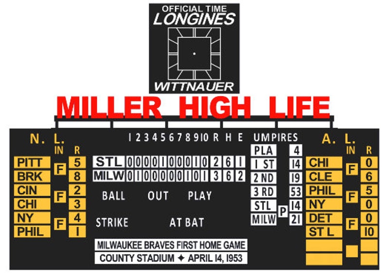 County Stadium Replica Scoreboard 1950's Milwaukee Braves Sign Wall Art ...