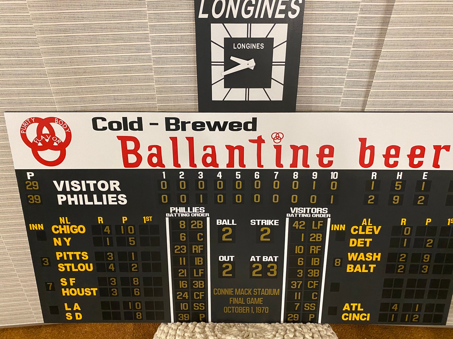 Connie Mack Stadium Replica Scoreboard: Phillies Baseball Wall Art With ...
