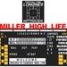 County Stadium Replica Scoreboard 1950's Milwaukee Braves Sign Wall Art ...