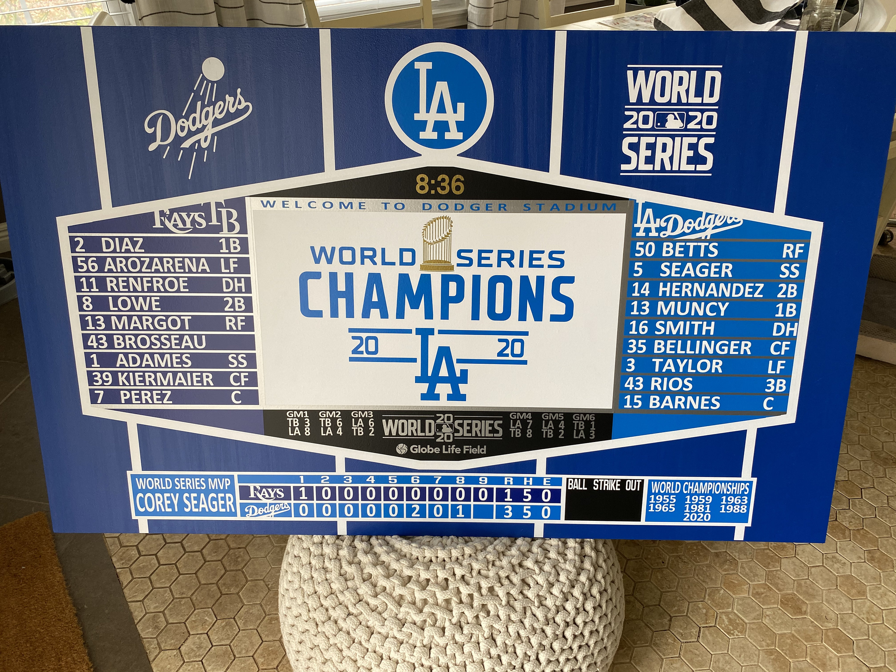 Los Angeles LA Dodgers Dodger Stadium Replica Scoreboard 2020 World ...