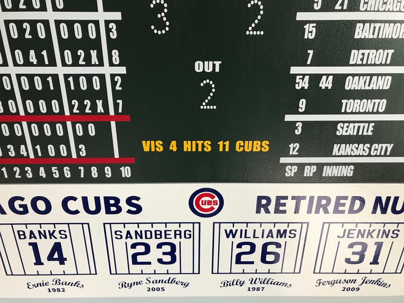 Chicago Cubs Retired Numbers Collectible Sign Memorabilia MLB | Etsy