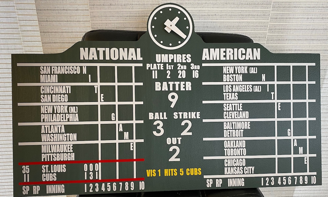 Wrigley Field Scoreboard Sign: Chicago Cubs Collectible, 24" Wide - Etsy