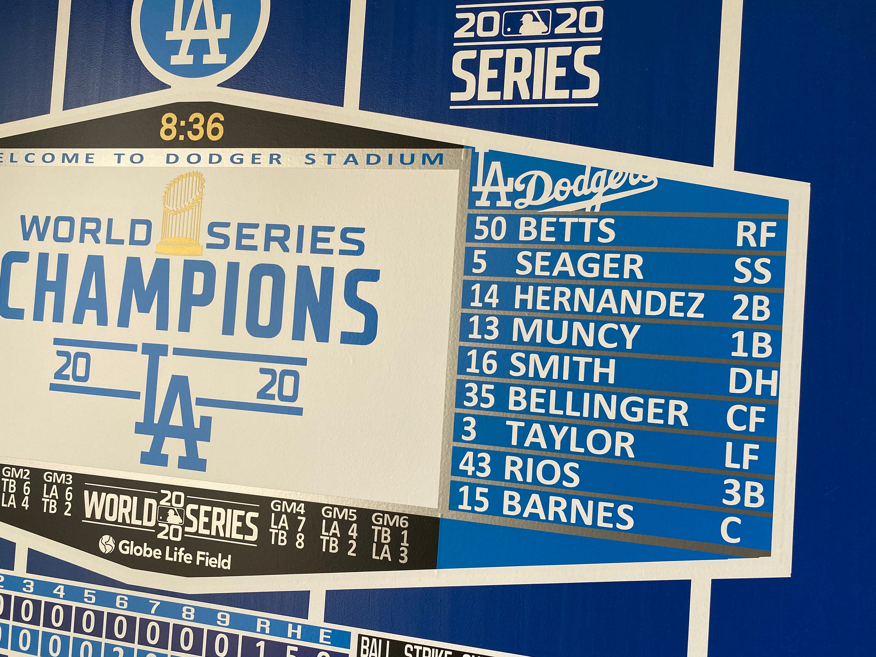 Los Angeles LA Dodgers Dodger Stadium Replica Scoreboard 2020 - Etsy Canada