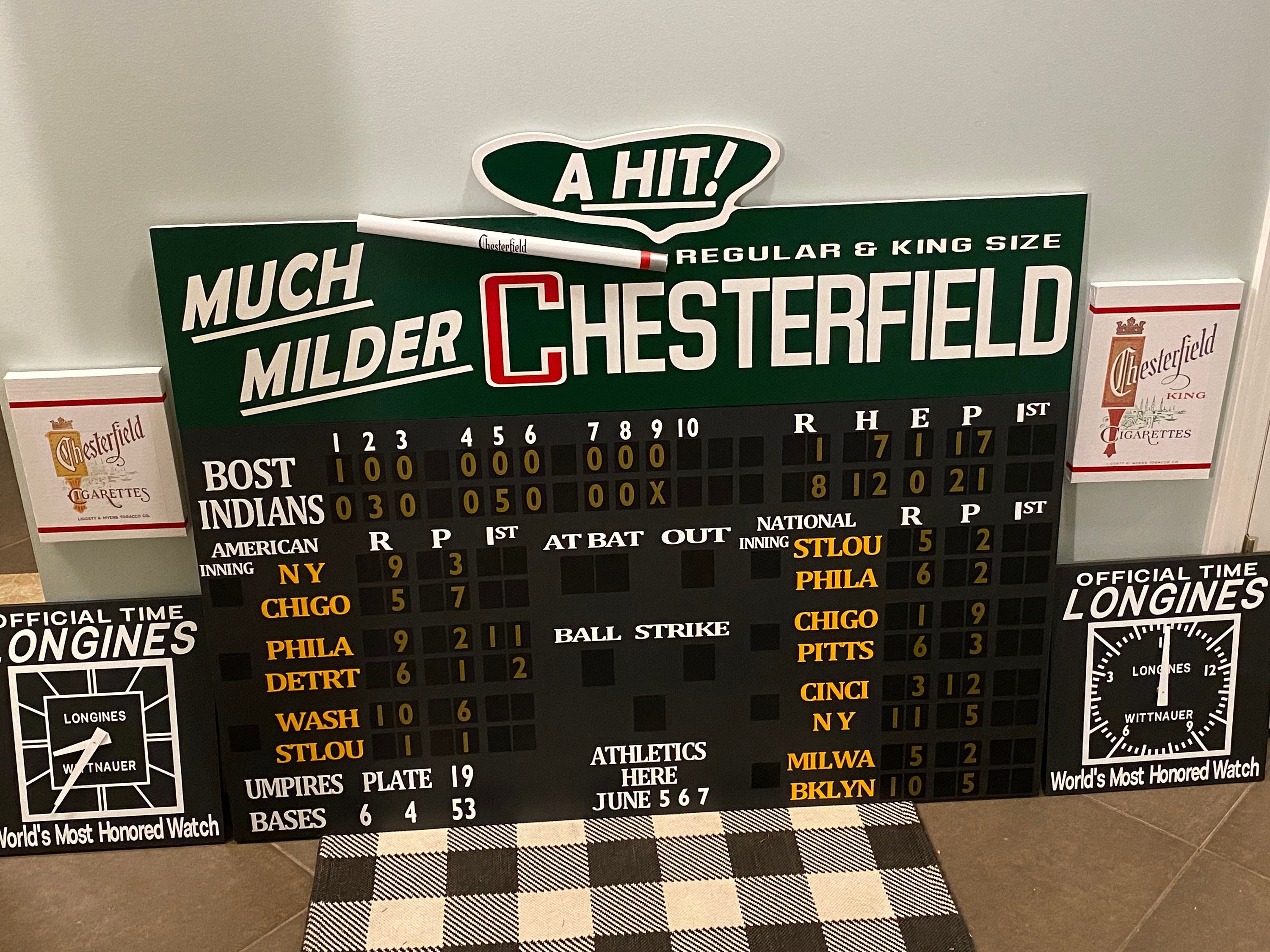 1953 Cleveland Municipal Stadium Replica Scoreboard Cleveland - Etsy Canada
