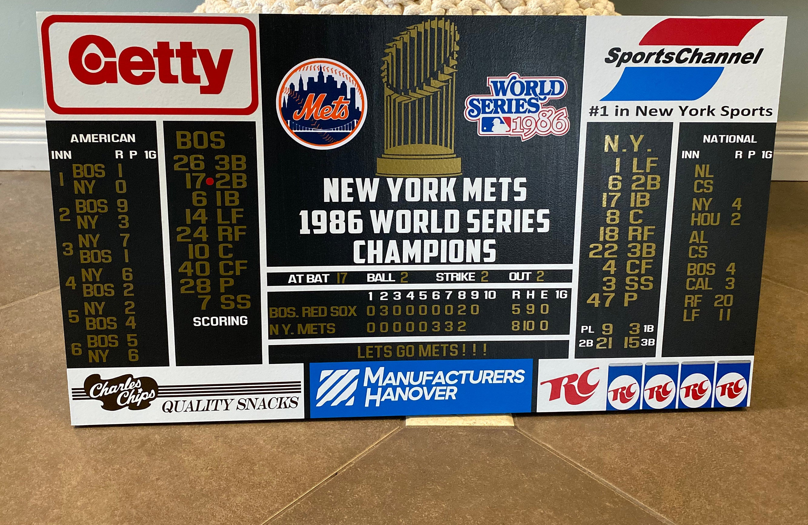 1986 NY New York Mets Shea Stadium Replica Scoreboard 1986 - Etsy Canada