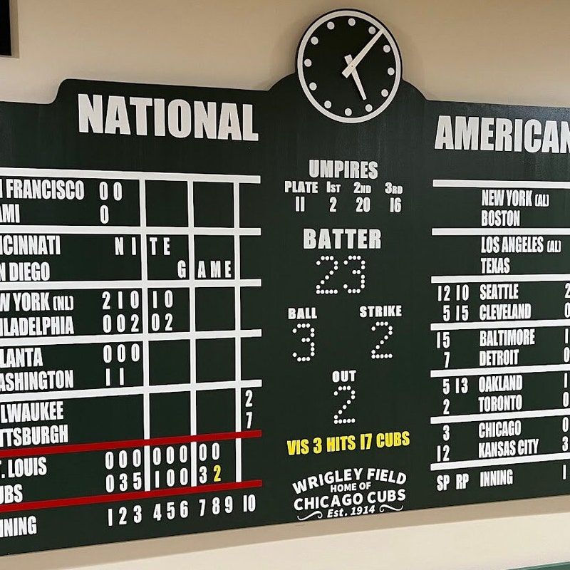 Baseball Scoreboard - Etsy