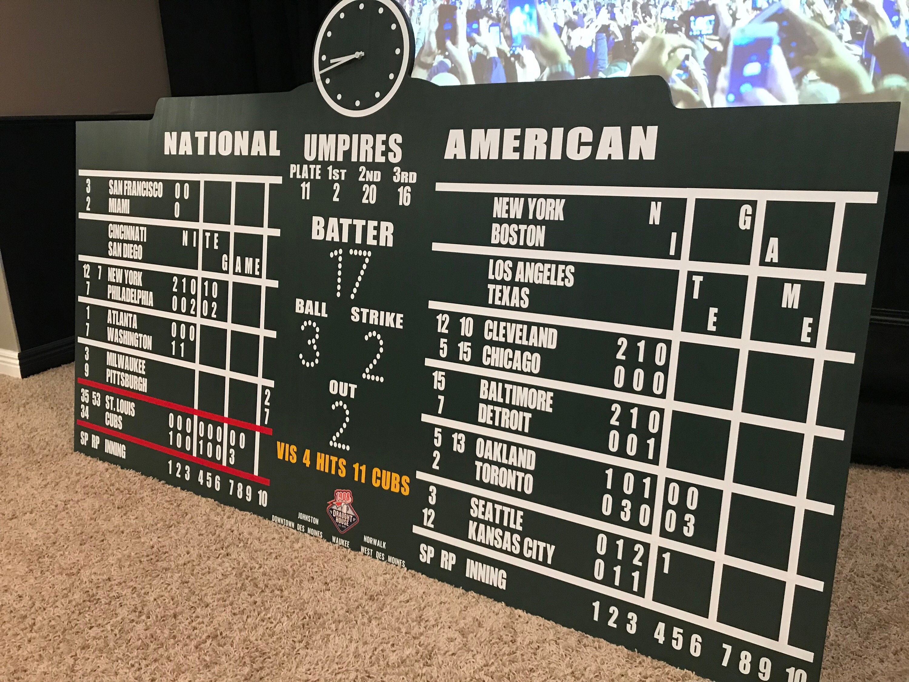 Extra Large Wrigley Field Replica Scoreboard Chicago Cubs - Etsy UK