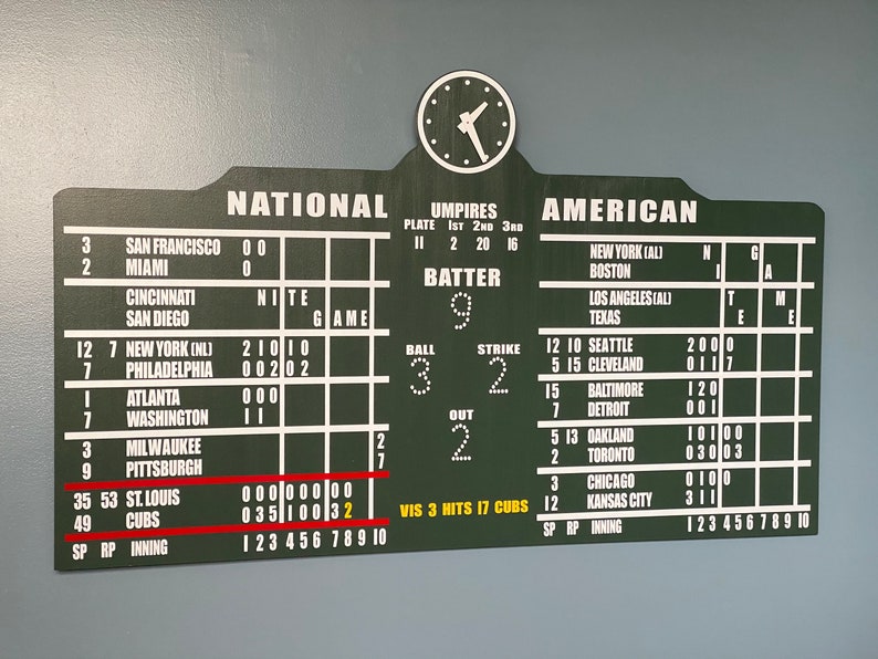 Wrigley Field Scoreboard Chicago Cubs w/ Retired Number Sign - Etsy.de