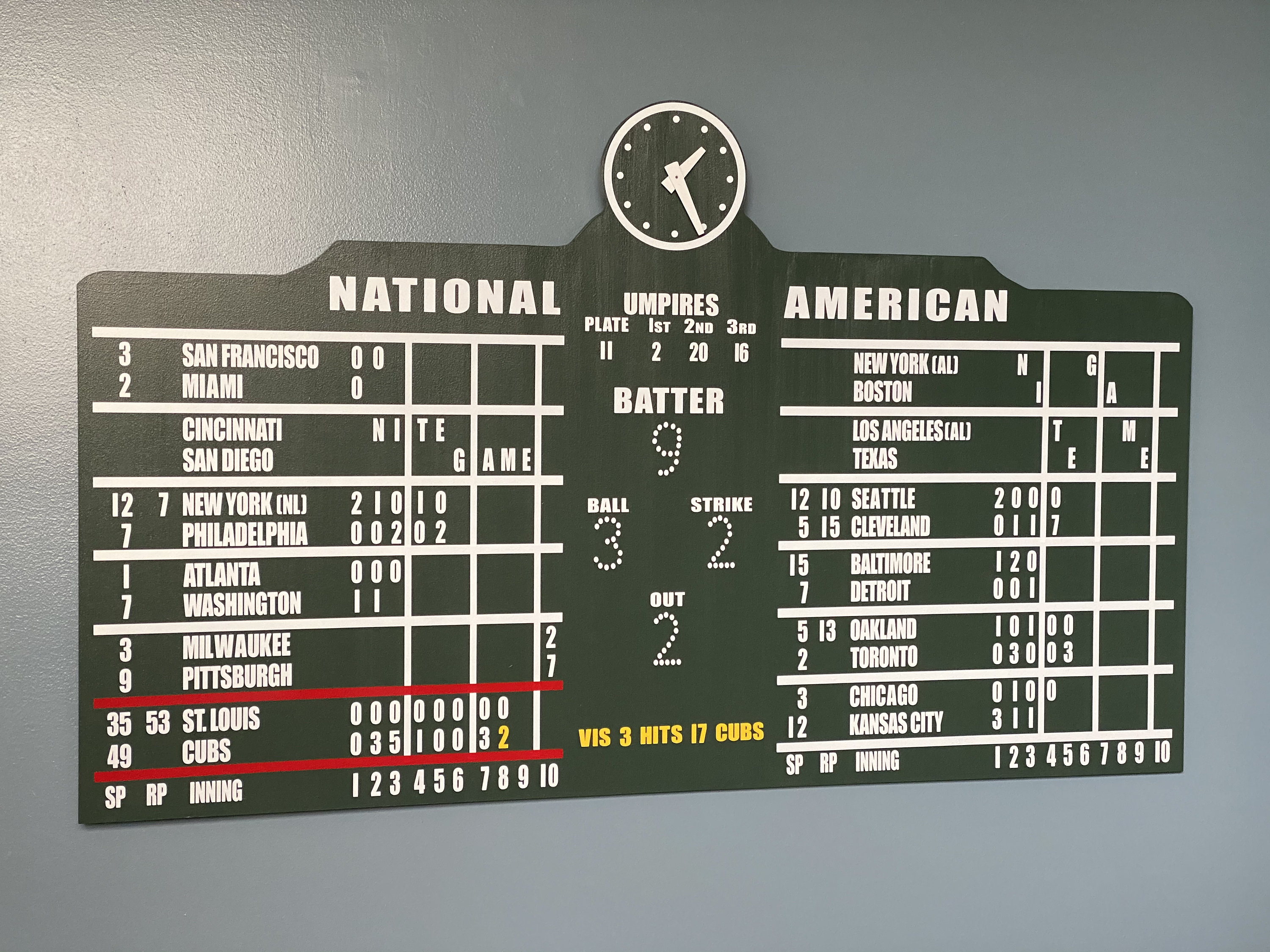 Wrigley Field Scoreboard Chicago Cubs w/ Retired Number Sign - Etsy.de