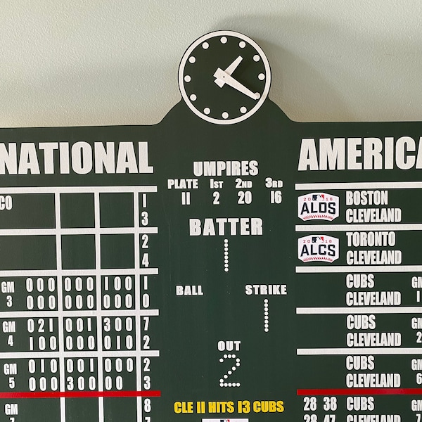 Scoreboard - Etsy