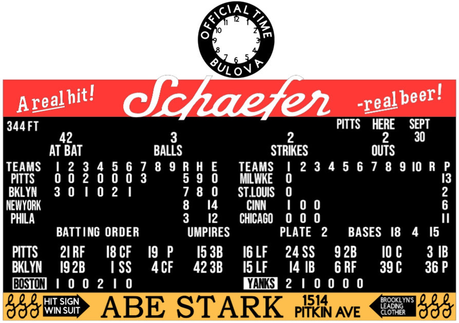 Ebbets Field Scoreboard Replica: Brooklyn Dodgers Vintage Sign With ...