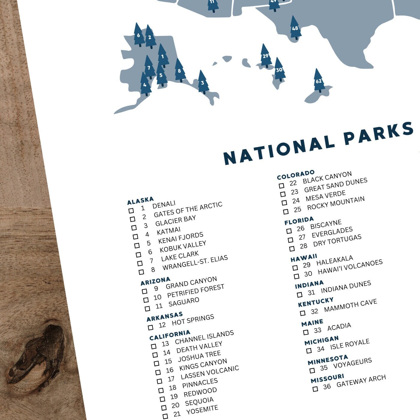 National Parks Checklist Poster Travel Print National Park - Etsy