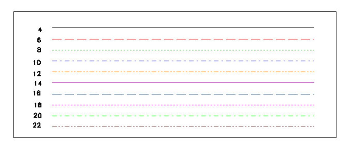 Ida Dress PDF Printable Sewing Pattern and Tutorial for Women - Etsy