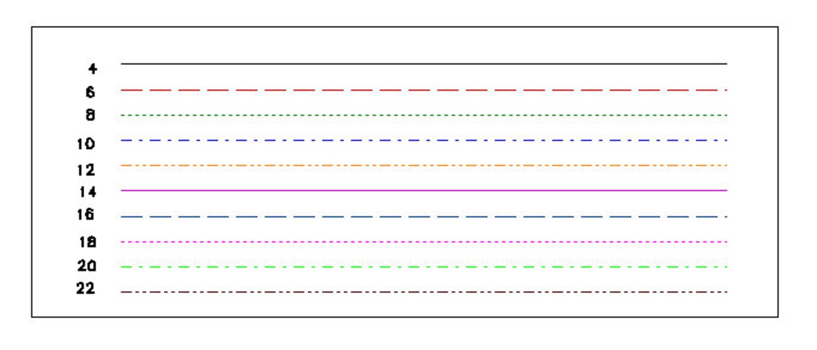 Hannah Top and Dress PDF Sewing Pattern and Step by Step - Etsy