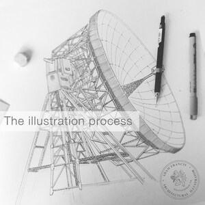 Lovell Telescope Jodrell Bank Observatory World Heritage Site PRINTS ...