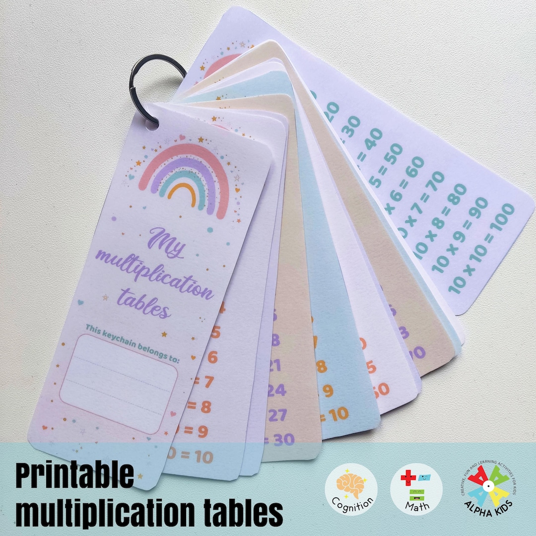 Printable Rainbow Multiplication Tables, Pastel Rainbow Theme ...