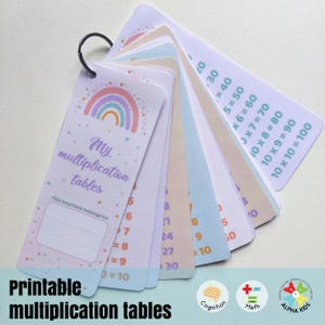 Printable Rainbow Multiplication Tables, Pastel Rainbow Theme ...