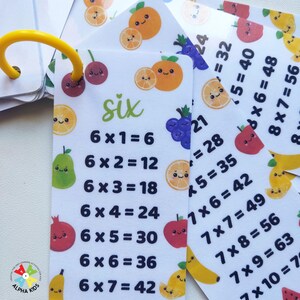 Printable Cute Fruit Multiplication Tables, Summer Theme Multiplication ...