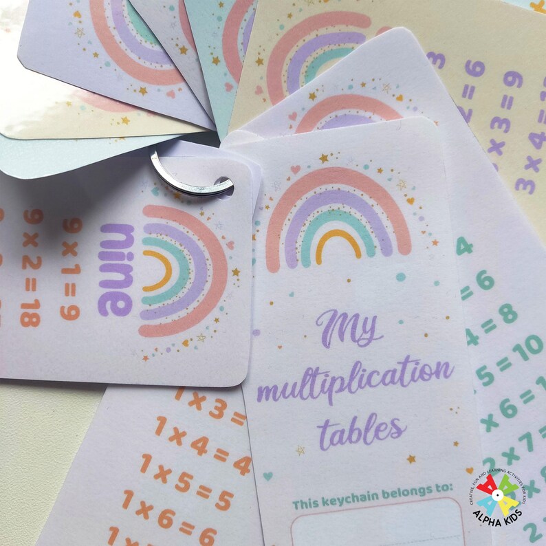 Printable Rainbow Multiplication Tables, Pastel Rainbow Theme ...