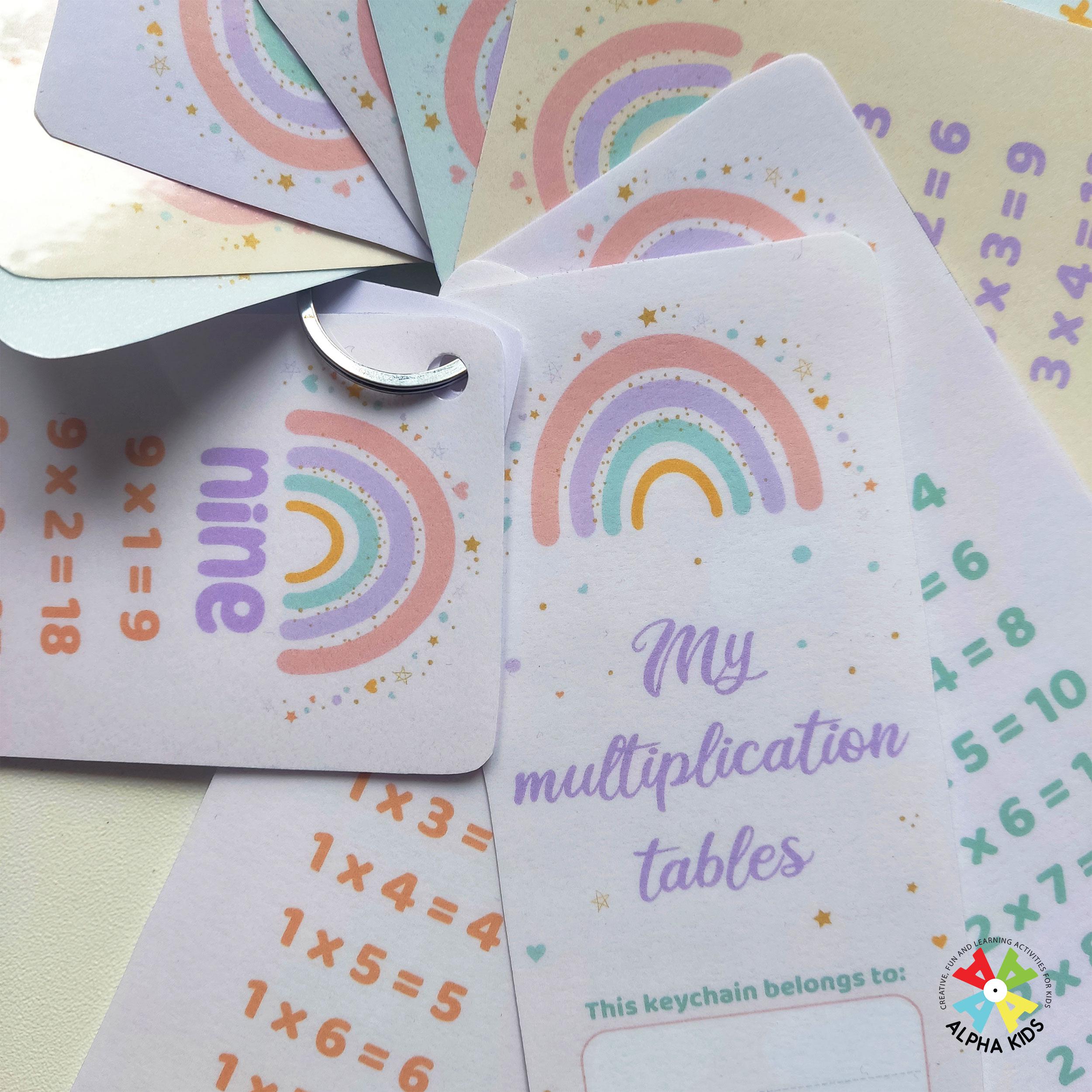 Printable Rainbow Multiplication Tables, Pastel Rainbow Theme ...