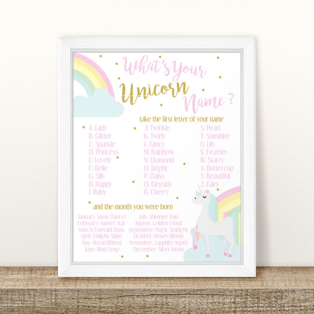 Printable Unicorn Name Birthday Game Sign Rainbows and - Etsy